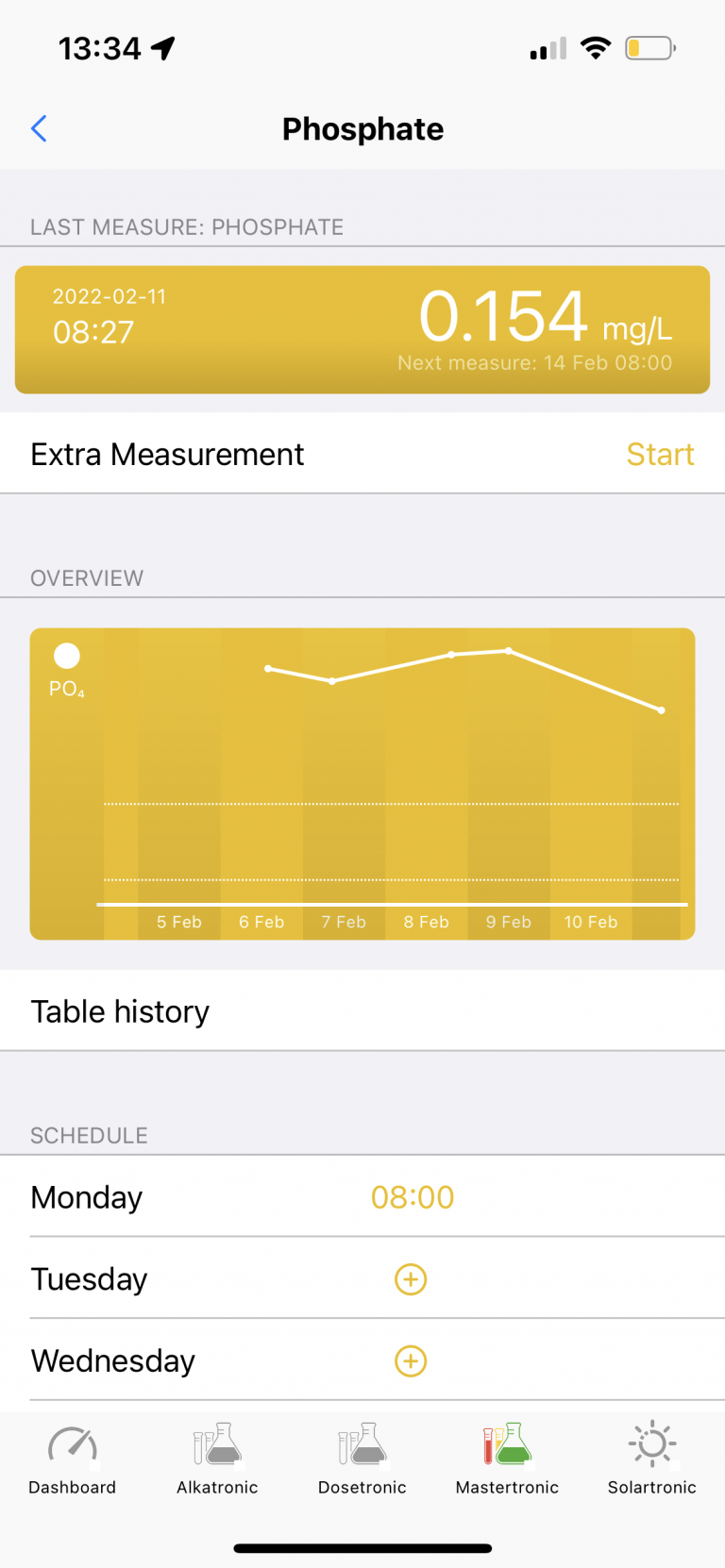 Mastertronic - Focustronic
