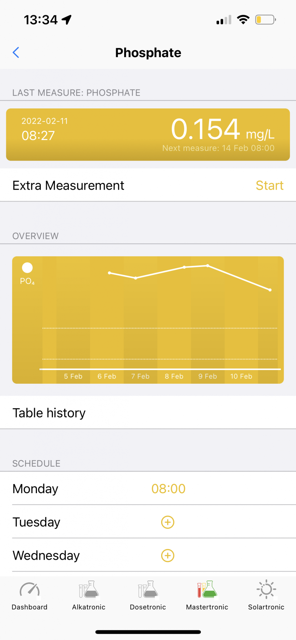 Mastertronic Essential (MTE)