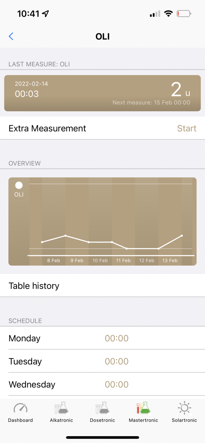 Mastertronic - Focustronic
