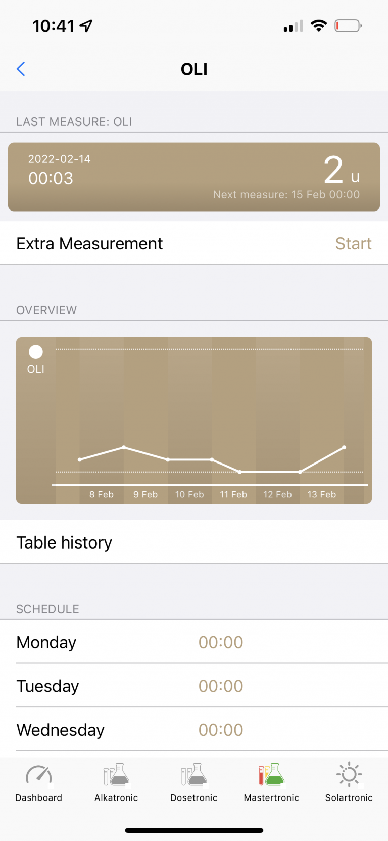 Mastertronic - Focustronic