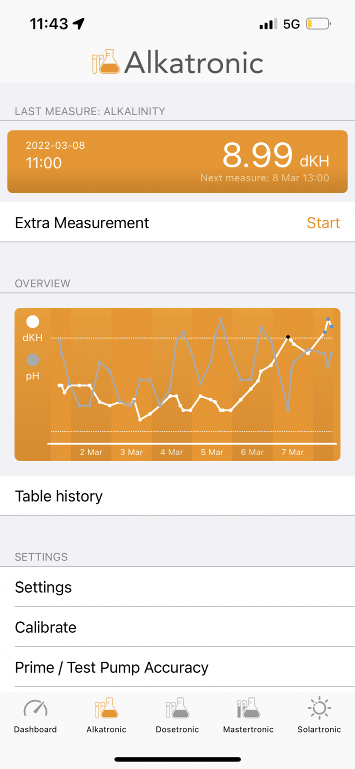 Alkatronic | Precision Alkalinity Control for Reef Tanks