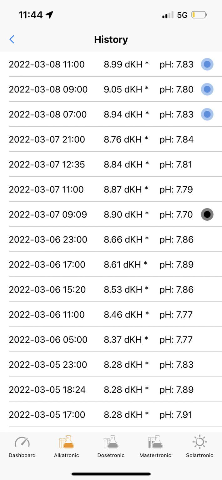 Alkatronic | Precision Alkalinity Control for Reef Tanks