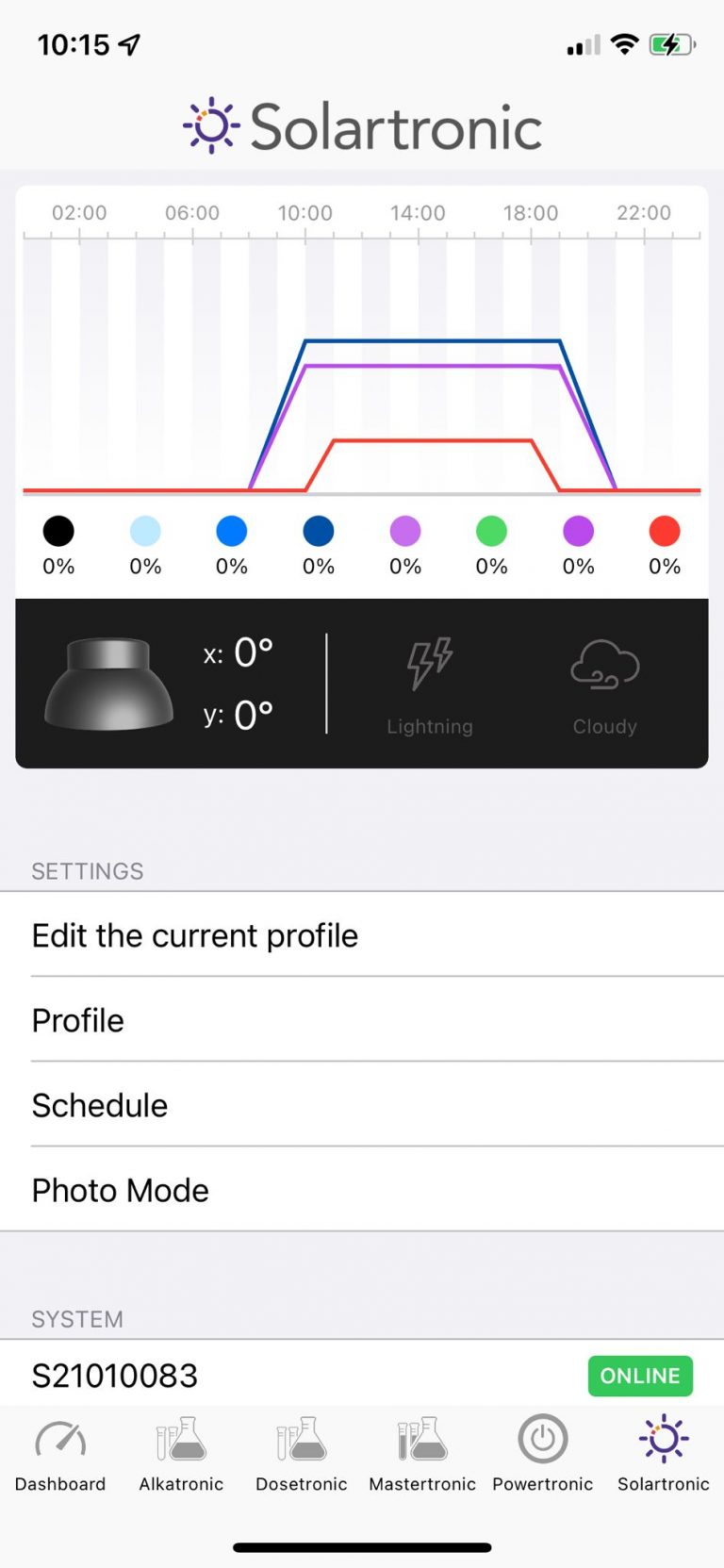 Solartronic - Focustronic