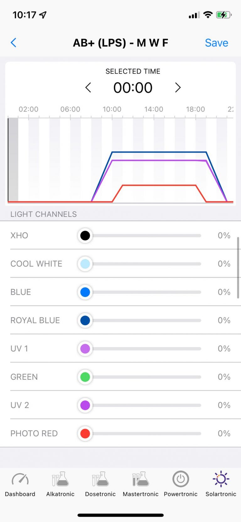 Solartronic - Focustronic