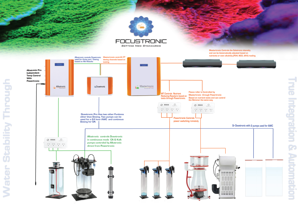 Home - Advertising Agency